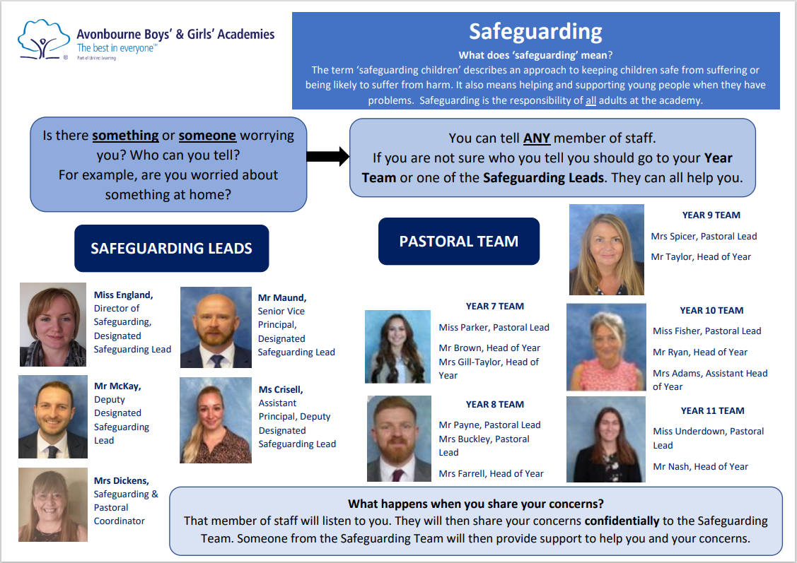Safeguarding and Online Safety for parents | Students and Parents ...
