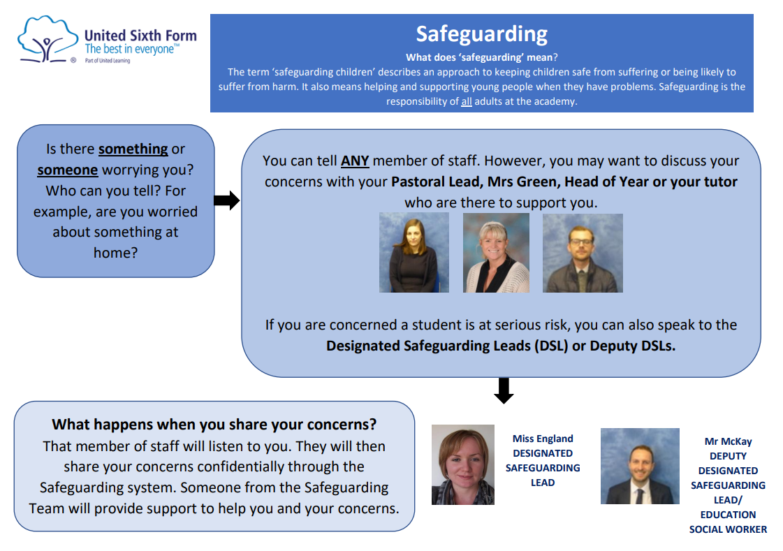 Safeguarding and Online Safety for parents | Students and Parents ...